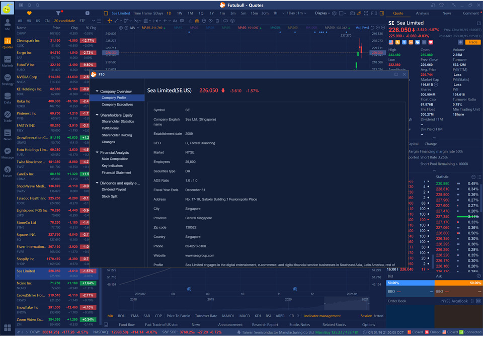 PC版の”futubull”を使ってみました｜ぬくブログ